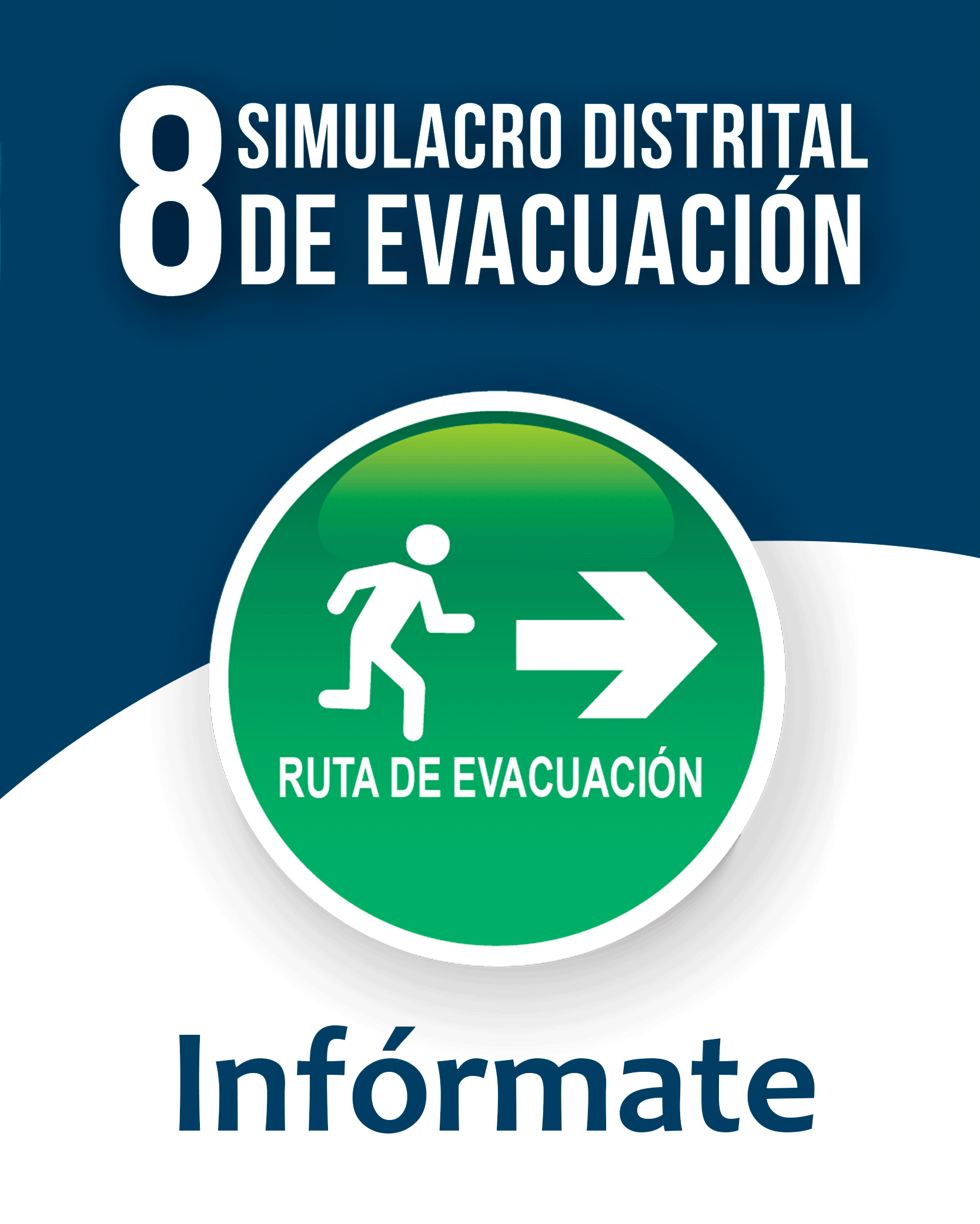 SAT - Simulacros y Simulaciones